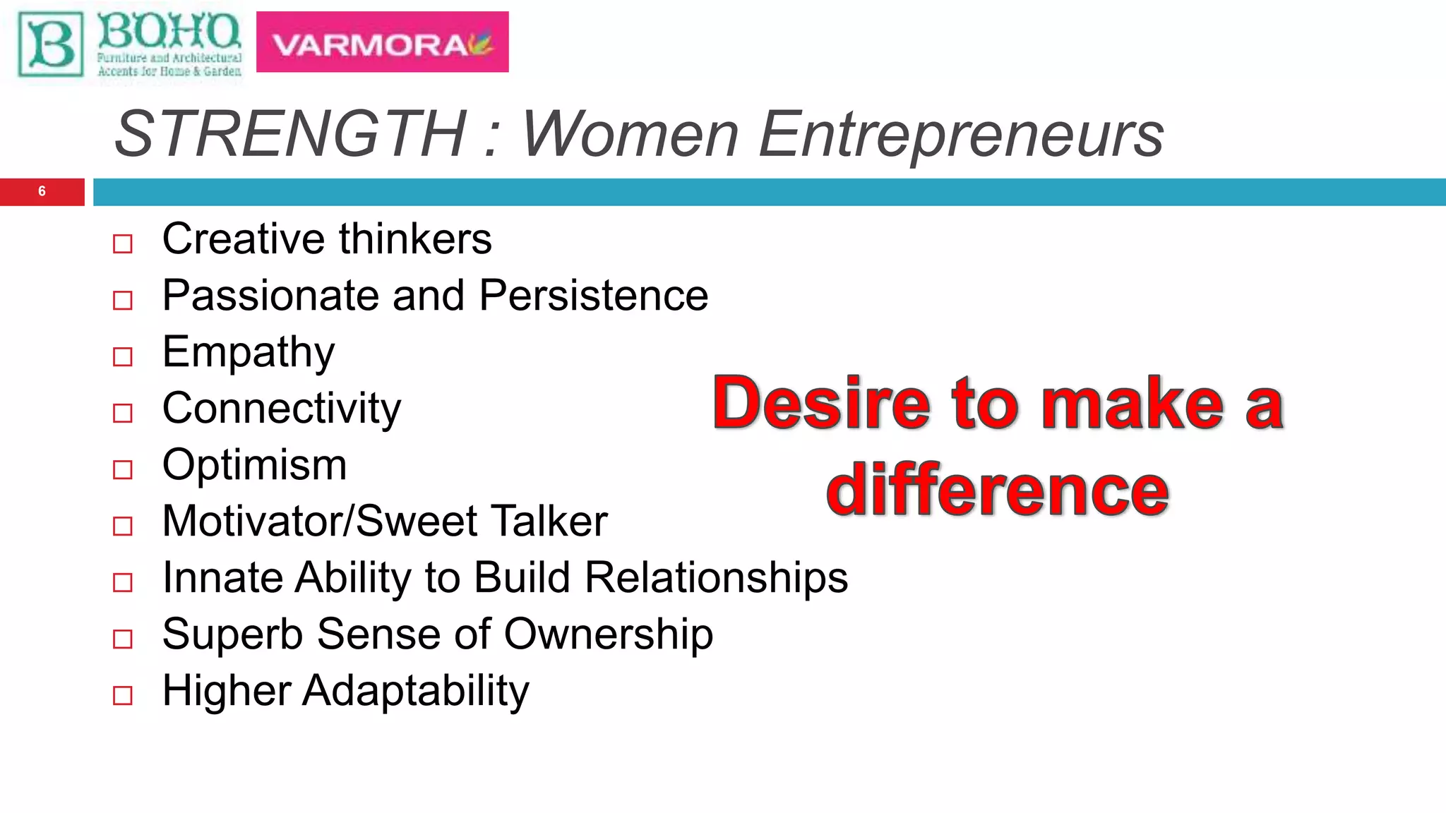 Role of Women Entrepreneur In India by Dr Geetika Saluja | PPTX
