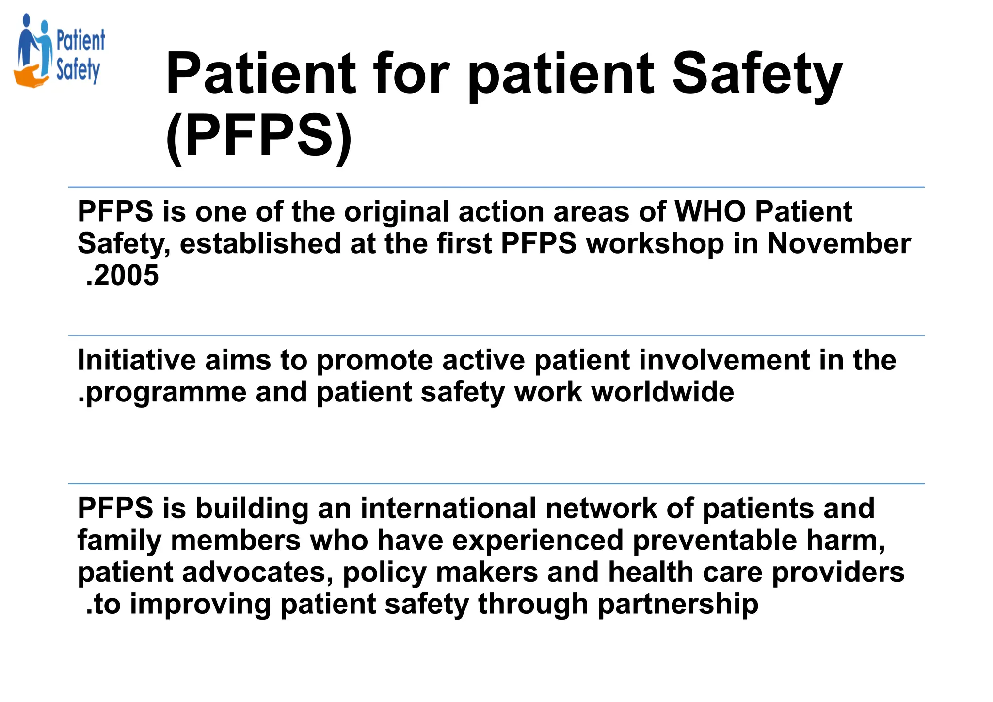 INTERNATIONAL PATIENT SAFETY INTERNATIONAL PATIENT SAFETY | PPTX