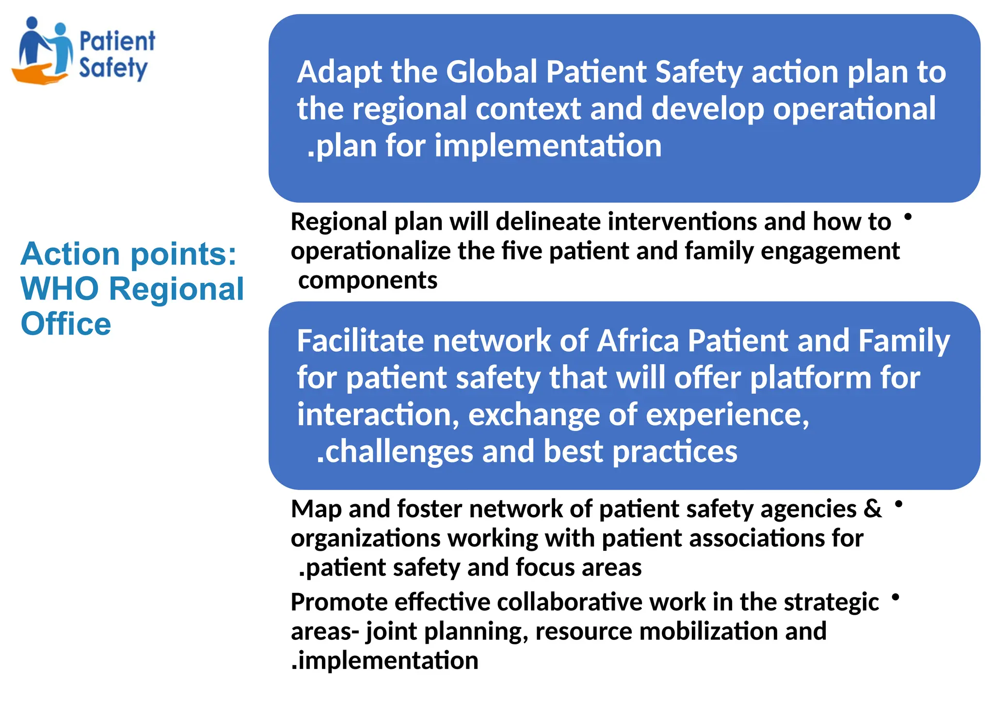 INTERNATIONAL PATIENT SAFETY INTERNATIONAL PATIENT SAFETY | PPT