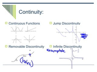 Dr graphically worked | PPT