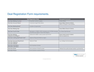 DR Guide Process.pdf