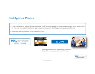 DR Guide Process.pdf