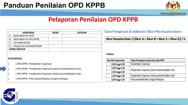 Penyelarasan KPPB & OPD IPGM-Penilaian OPD - 02052024.pdf