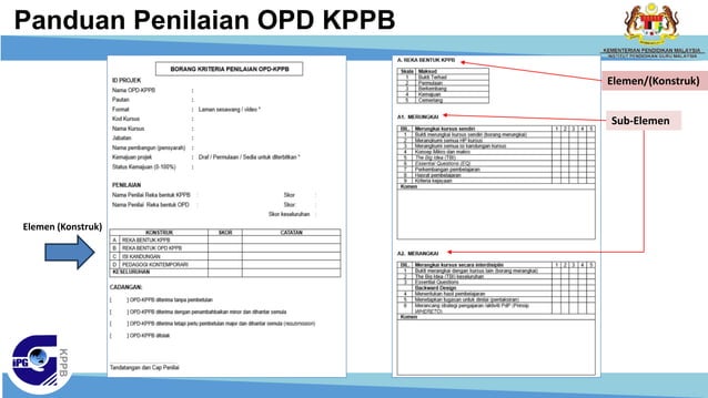 Penyelarasan KPPB & OPD IPGM-Penilaian OPD - 02052024.pdf