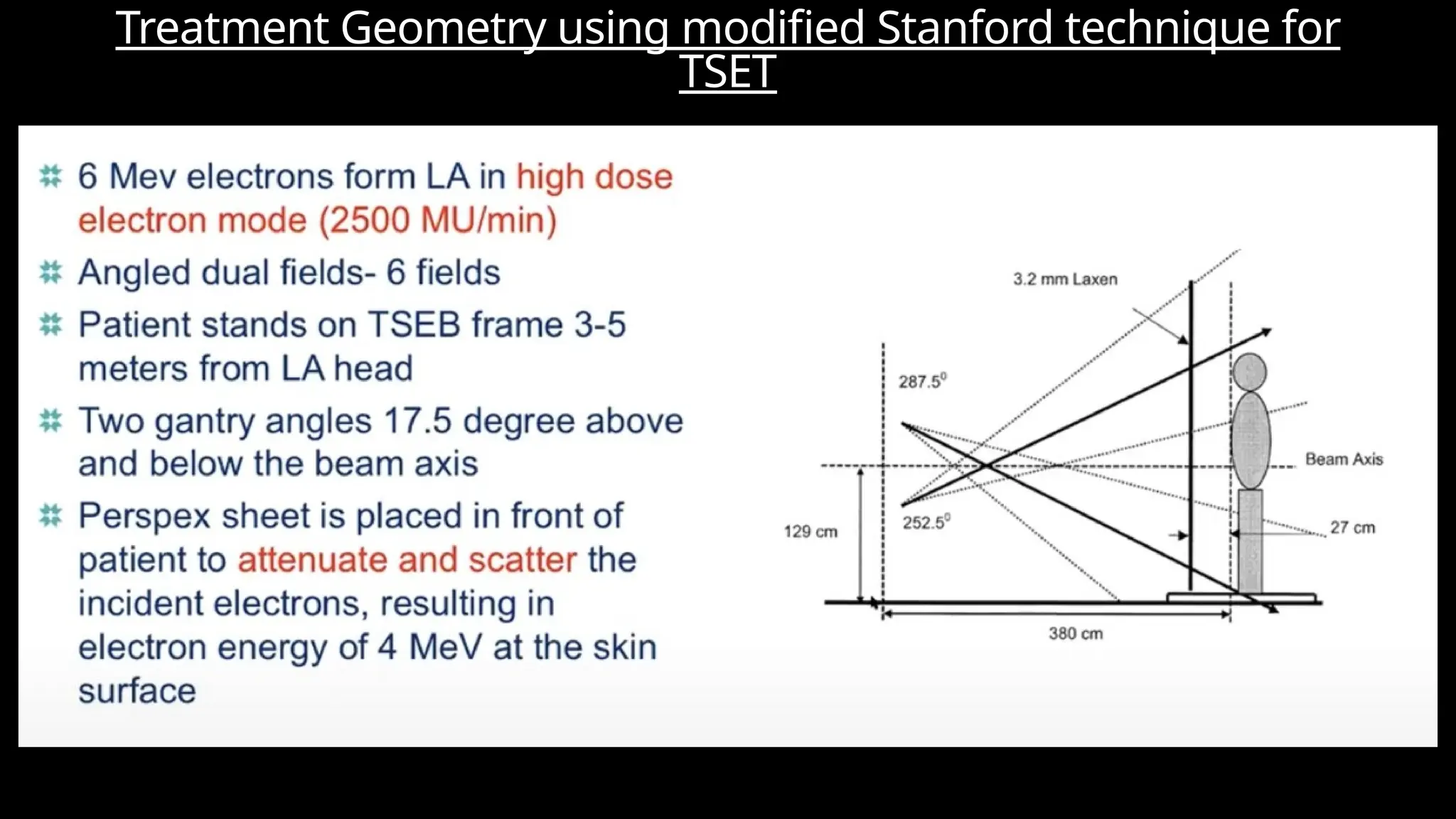 Cutaneous T-Cell Lymphoma and Total Skin Electron Beam Therapy ...