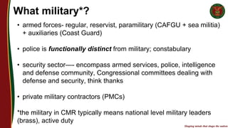 Dr+Hall+-+Civil-Military+Relations+in+the+Philippines.pptx