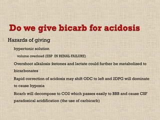 Dr hamed aleraky metabolic acidosis | PPT