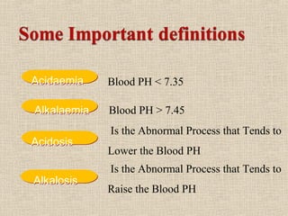 Dr hamed aleraky metabolic acidosis | PPT