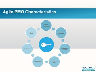 Taking a step forward: Agile PMO: Trends and Challenges | PDF