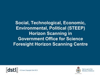 Dr Harry Woodroof: Introduction to Horizon Scanning | PPTX