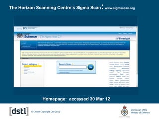 Dr Harry Woodroof: Introduction to Horizon Scanning | PPTX