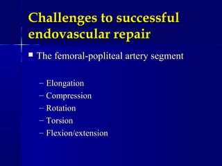 Dr Hiranya A. Rajasinghe - Popliteal Artery Aneurysms | PPT