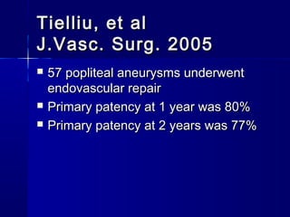Dr Hiranya A. Rajasinghe - Popliteal Artery Aneurysms | PPT