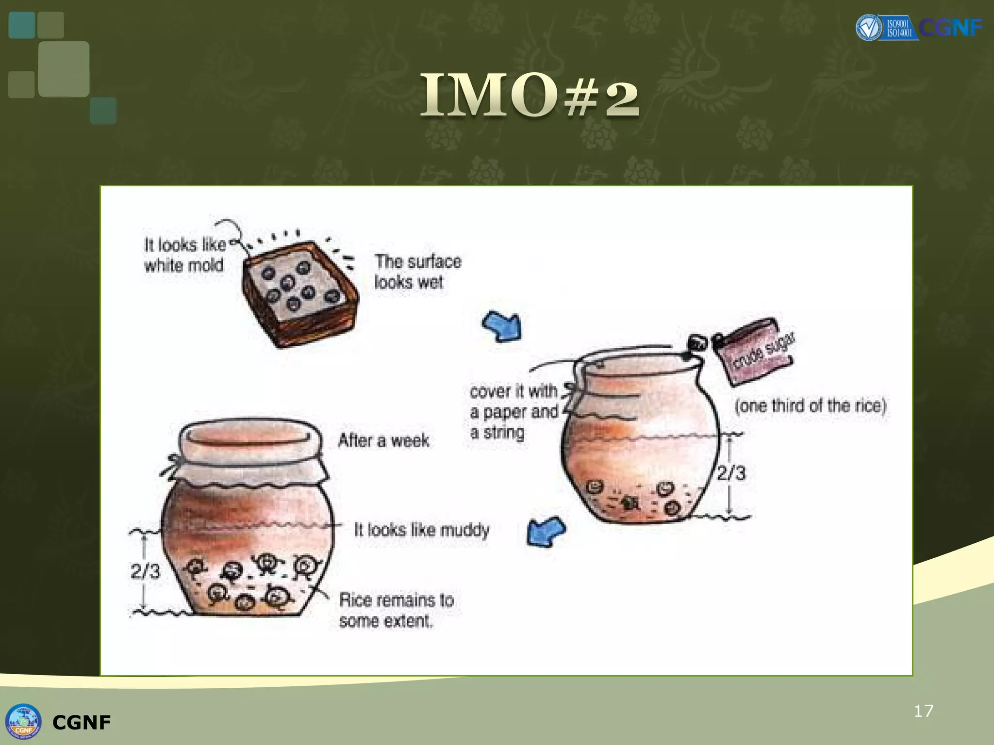 INDIGENOUS MICROORGANISM (IMO1-5) BY DR PARK | PDF