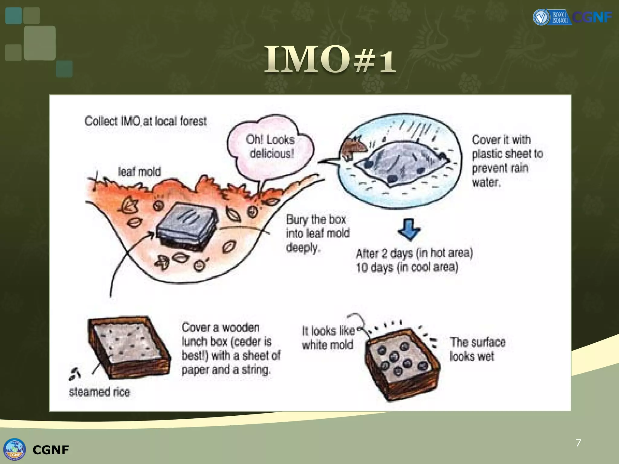 INDIGENOUS MICROORGANISM (IMO1-5) BY DR PARK | PDF
