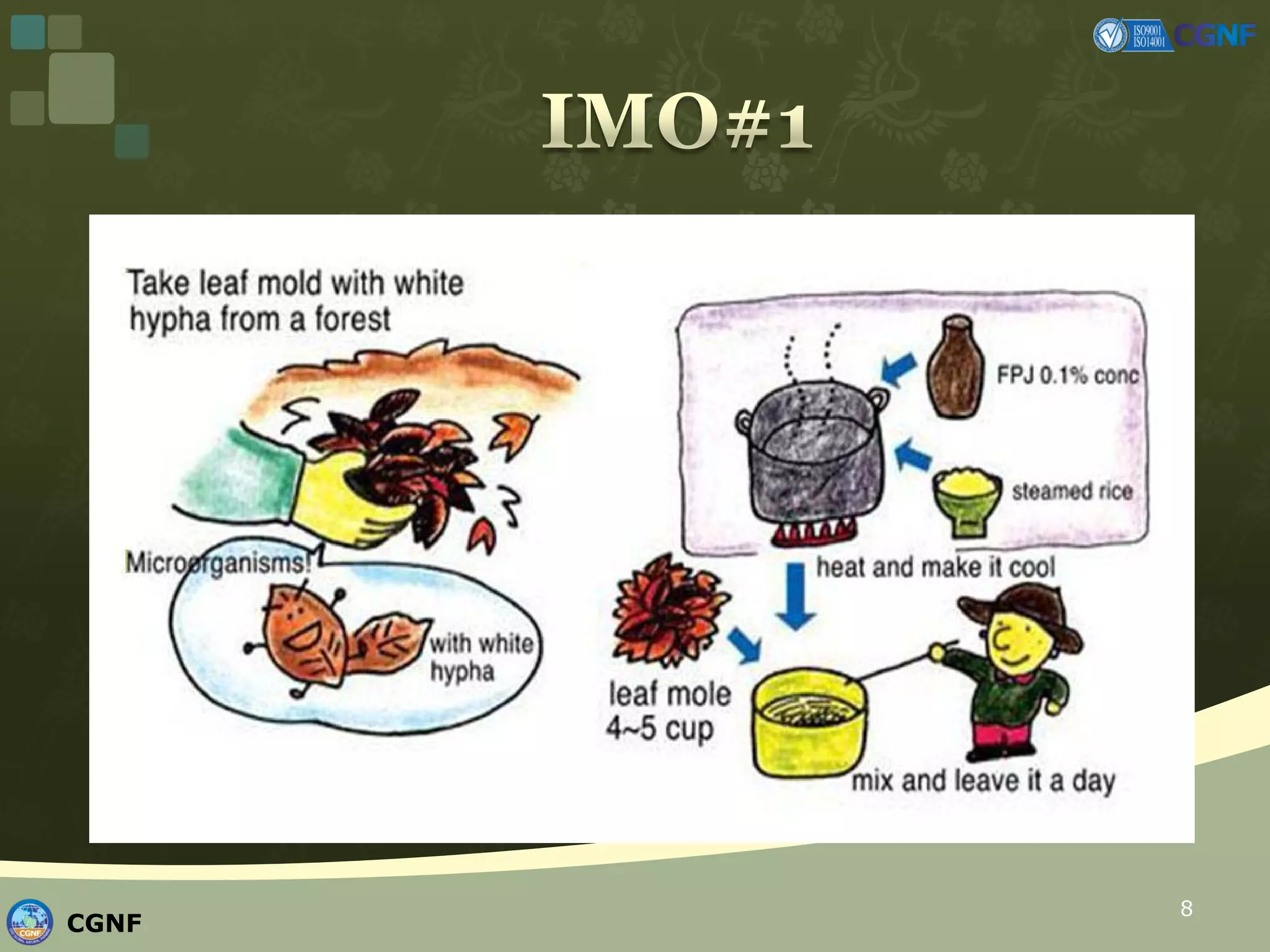 INDIGENOUS MICROORGANISM (IMO1-5) BY DR PARK | PDF