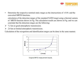 DRI Basic | PPT