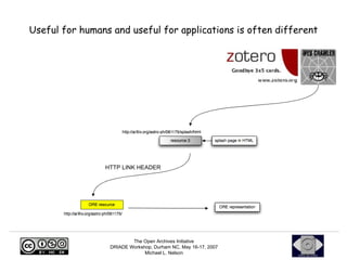 The Open Archives Initiative | PPT