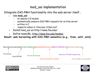 The Open Archives Initiative | PPT