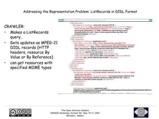 The Open Archives Initiative | PPT