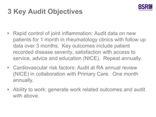 Dr Ian Rowe developing a national audit of rheumatoid and early ...