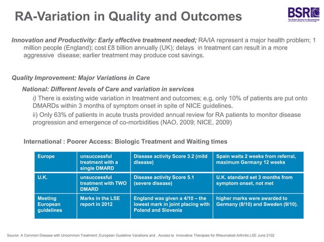 Dr Ian Rowe developing a national audit of rheumatoid and early ...