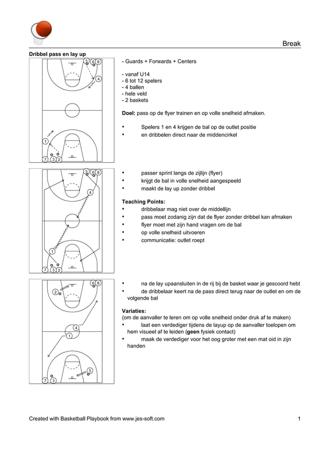 Dribbel pass en lay up | PDF