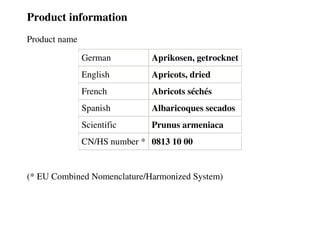 Dried Apricots : Packing, Transporting And Risk Factors | PPT