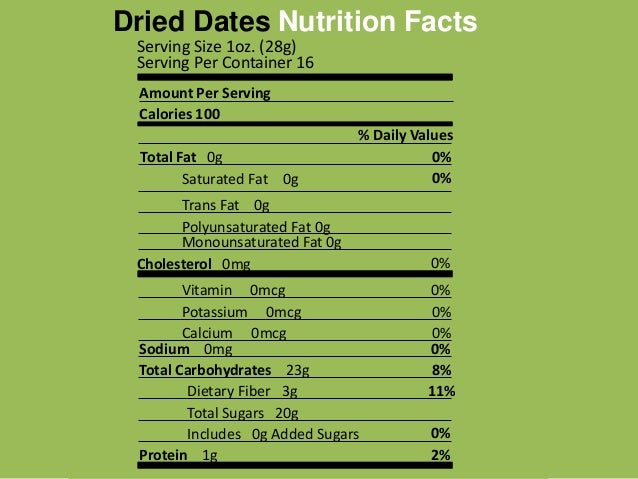 Dried dates nutrition facts