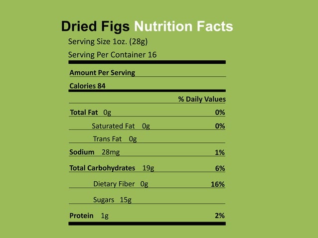 Dried figs nutrition facts | PPTX