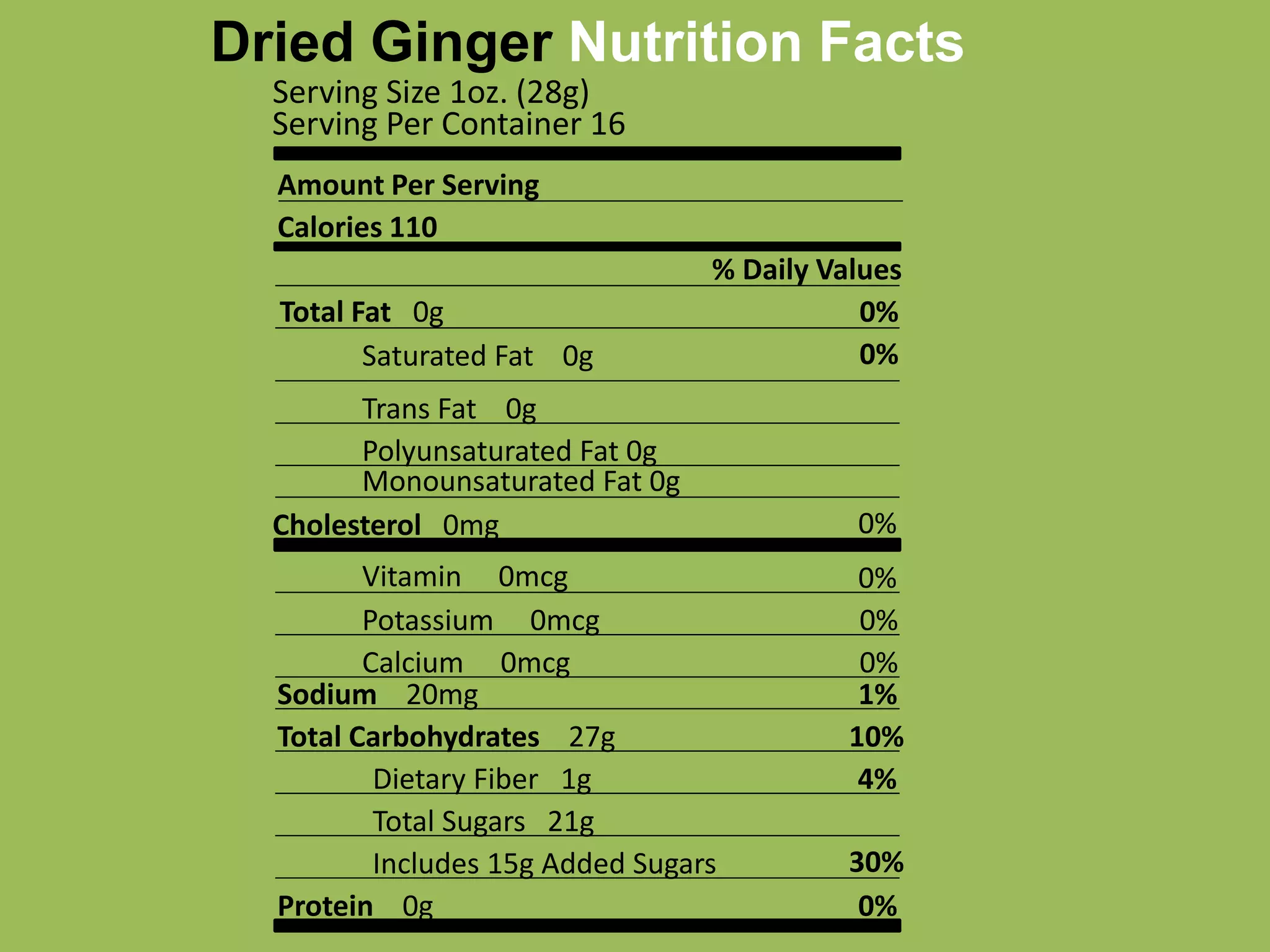 Dried ginger nutrition facts | PDF