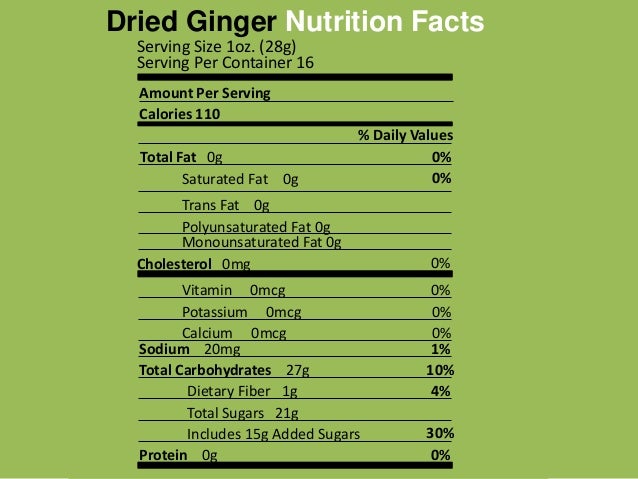 Dried ginger nutrition facts