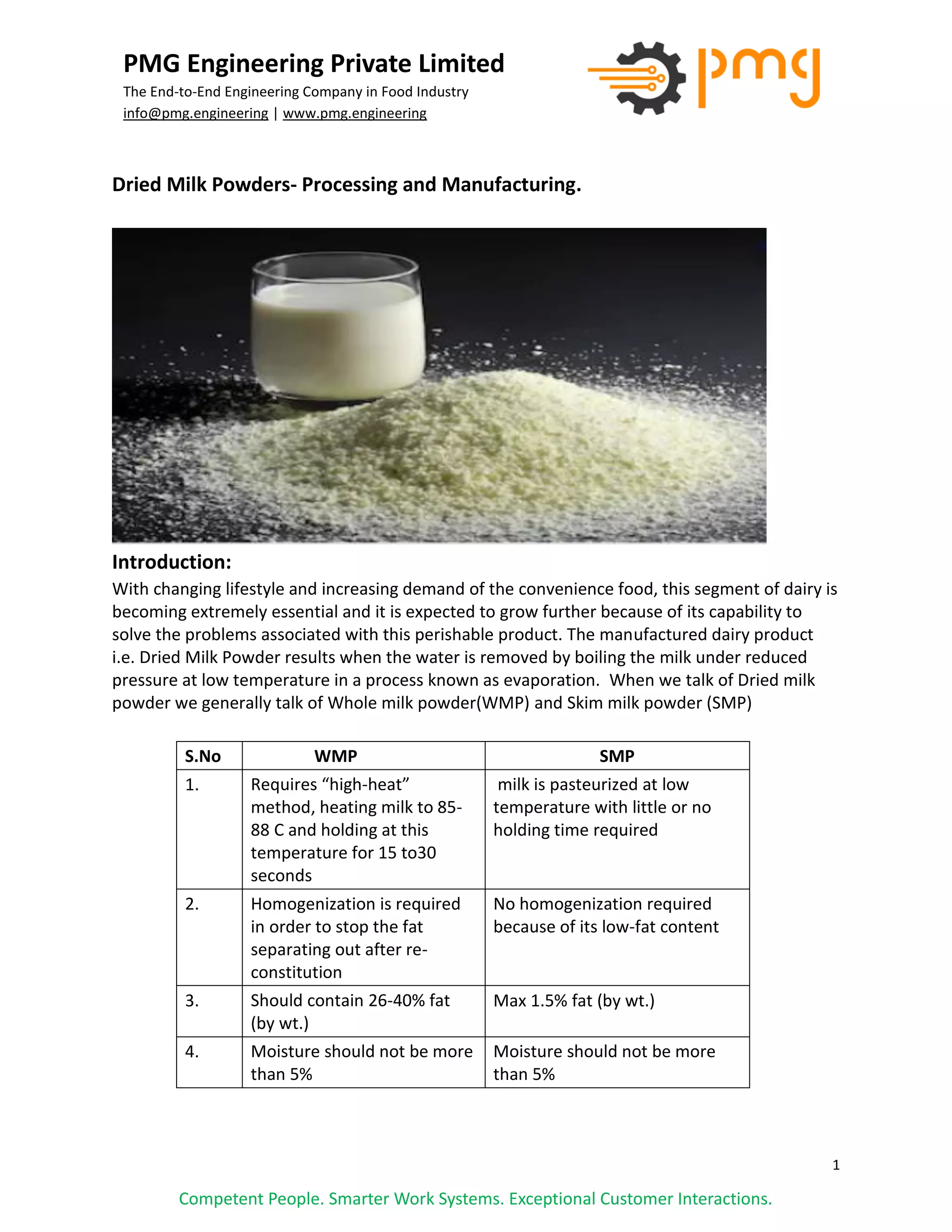Dried milk powders- Processing and Manufacturing- Introduction ...