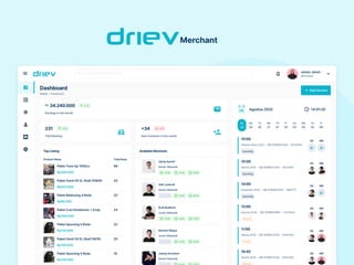 Driev | PPT