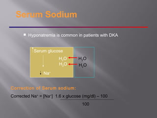diabetic ketoacidosis | PPT