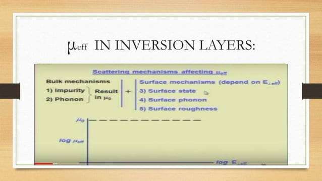 Drift diffusion transport model | PPTX