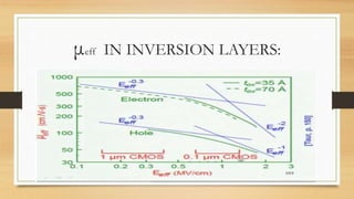Drift diffusion transport model | PPTX