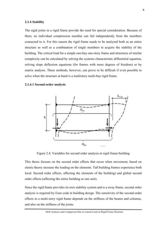 Drift analysis and Comparison due to rigid frame structure | PDF