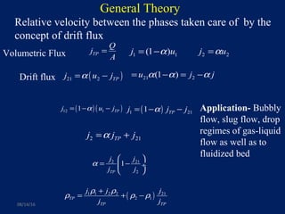 Drift flux | PPT