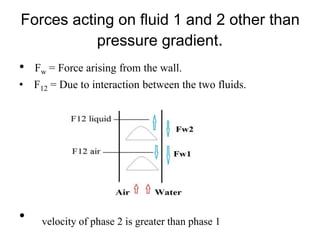 Drift flux model | PPTX