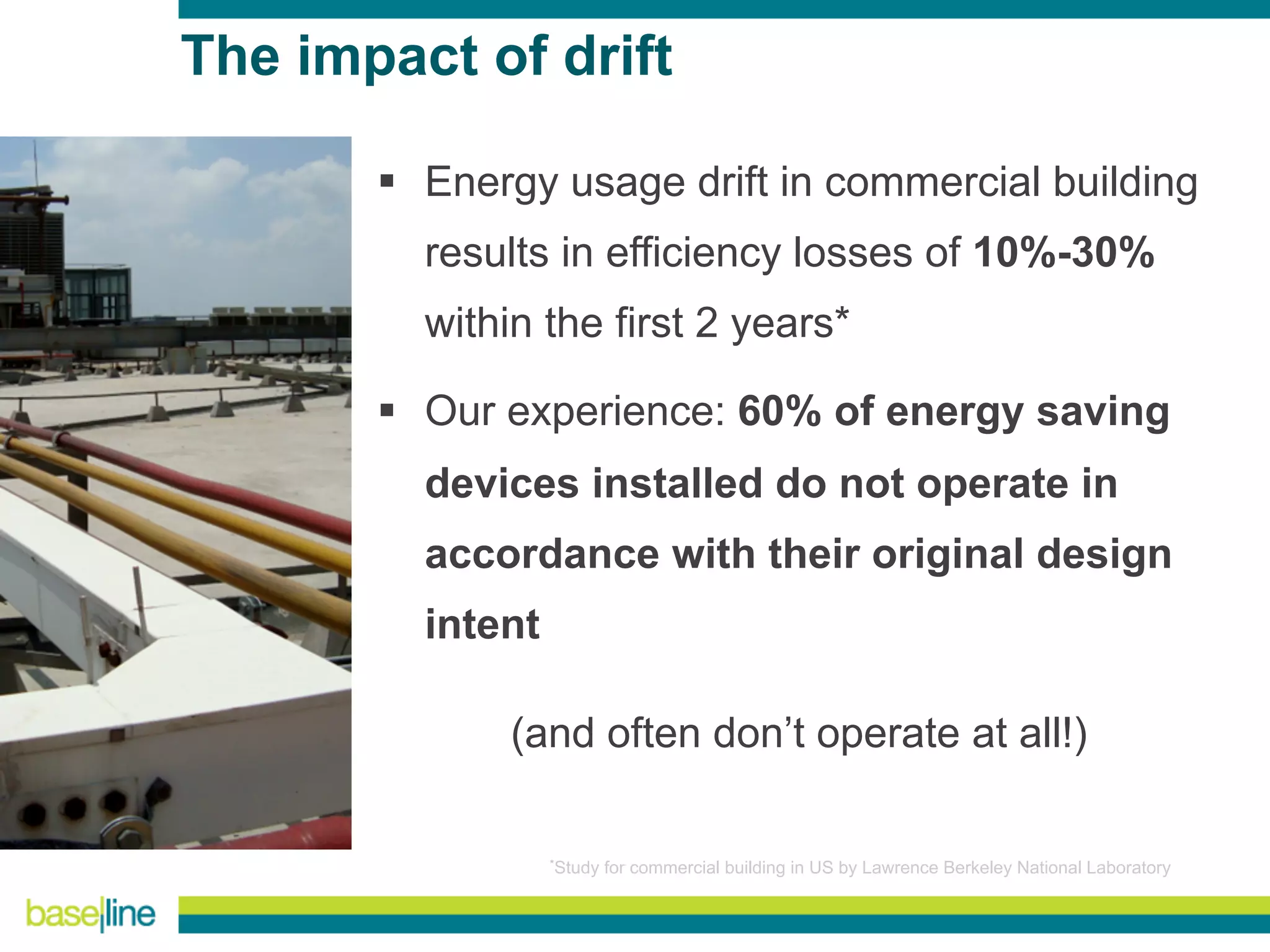 Drift Prevention - Essential Component of Energy Efficiency Program | PDF