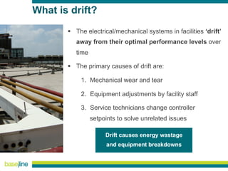 Drift Prevention - Essential Component of Energy Efficiency Program | PDF
