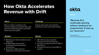 AI - What it is, What it isn't and Why it's the Future of Selling | PDF