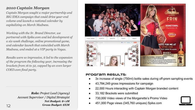 Integrated Content Strategy Portfolio (Example) | PPT