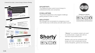Integrated Content Strategy Portfolio (Example) | PPT