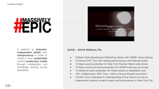 Integrated Content Strategy Portfolio (Example) | PPT