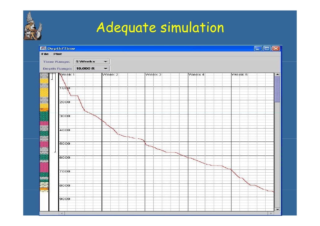 Drill Bit Parameters