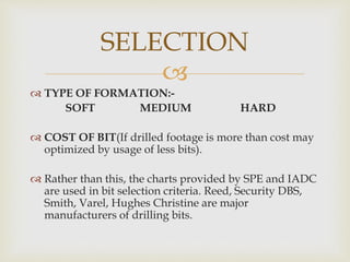 DRILL-BITS.pptx