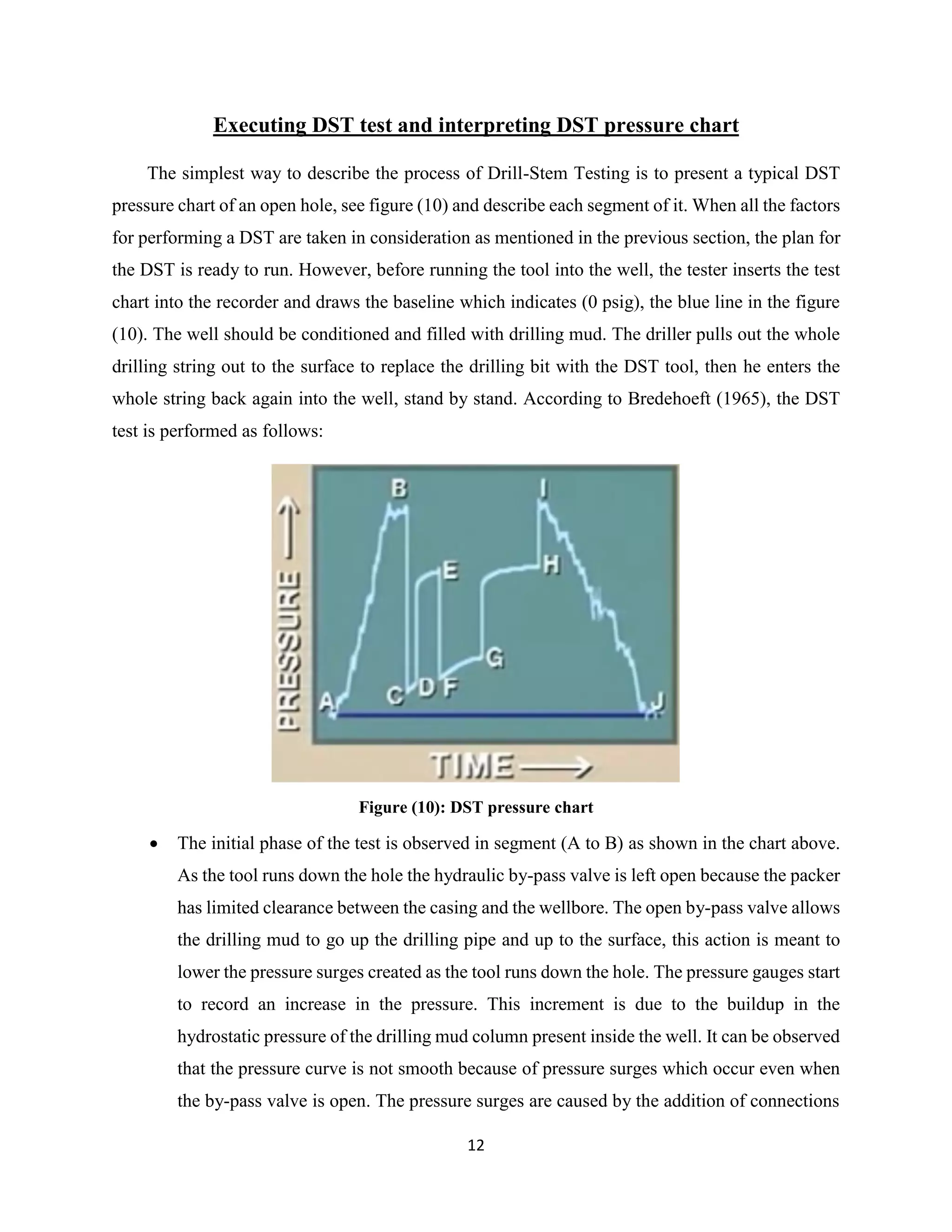 Drill stem testing | PDF