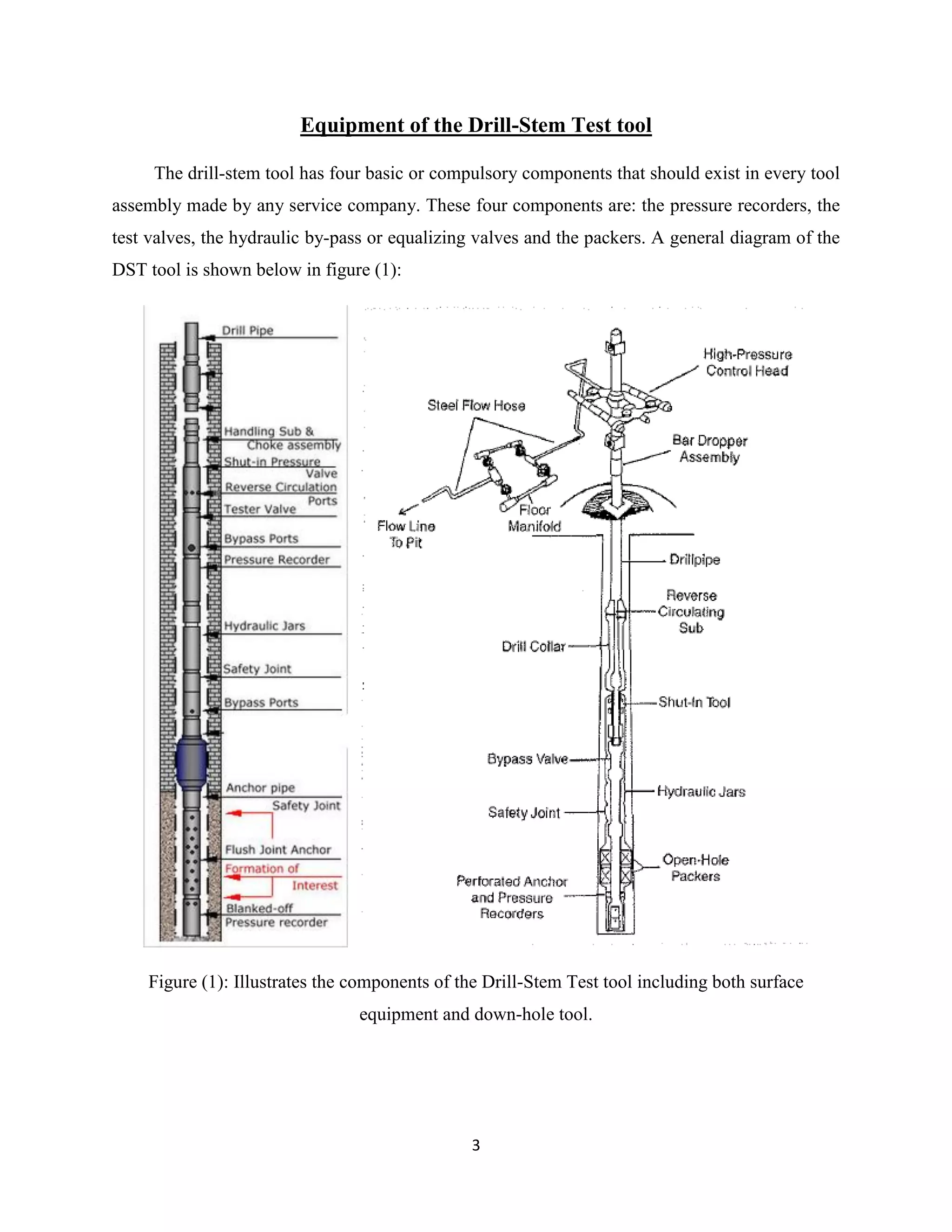 Drill stem testing | PDF